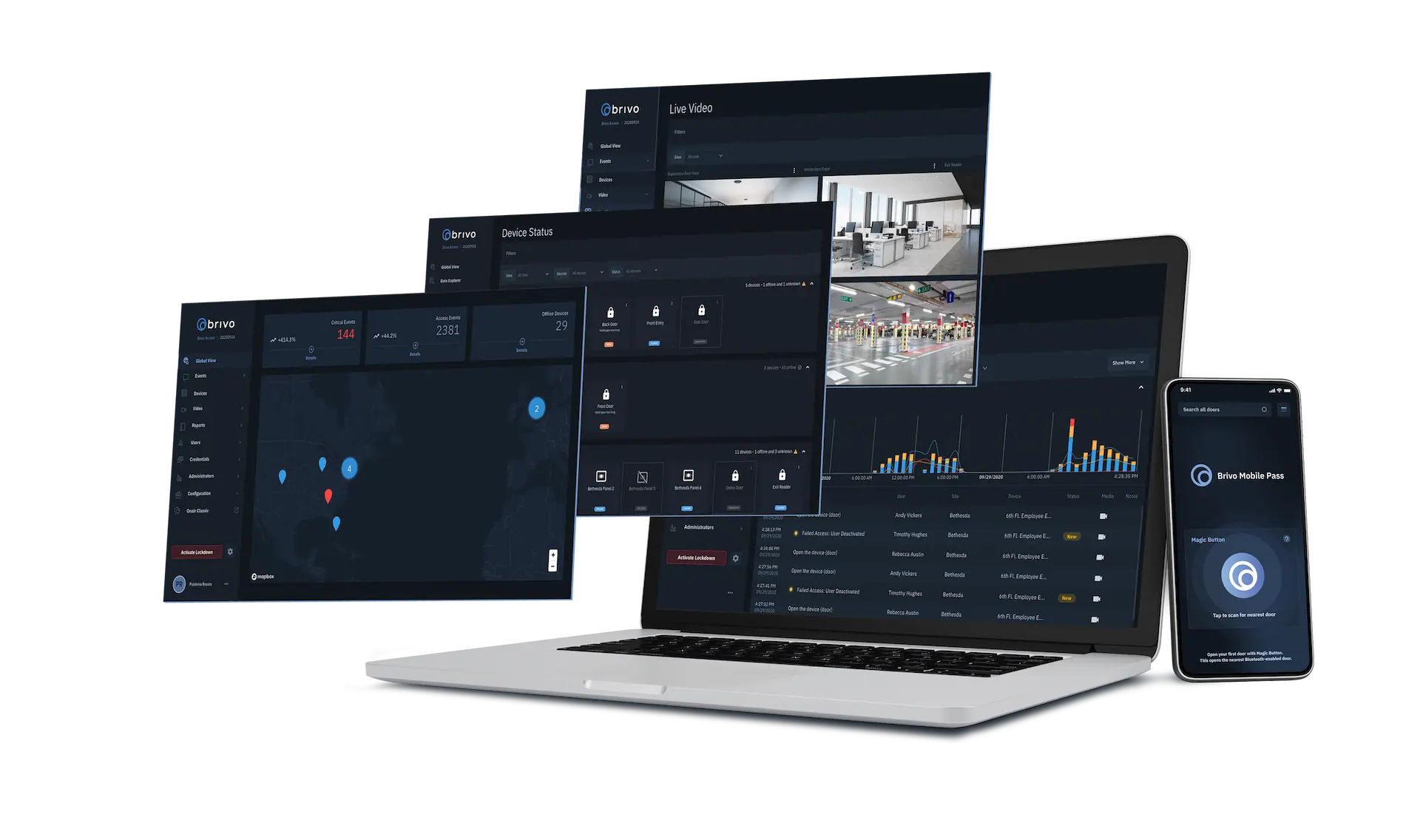 Business Security Systems, Commercial Security by Preventia